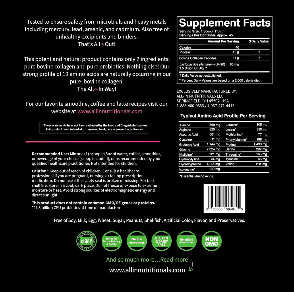 Enhance beauty with collagen peptides
