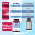 enhance beauty with collagen peptides
