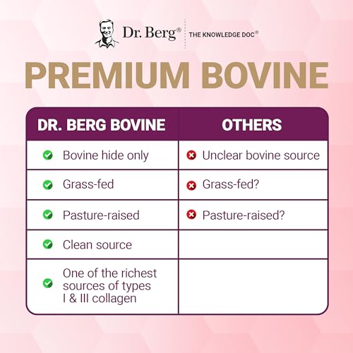 enhance beauty with collagen peptides