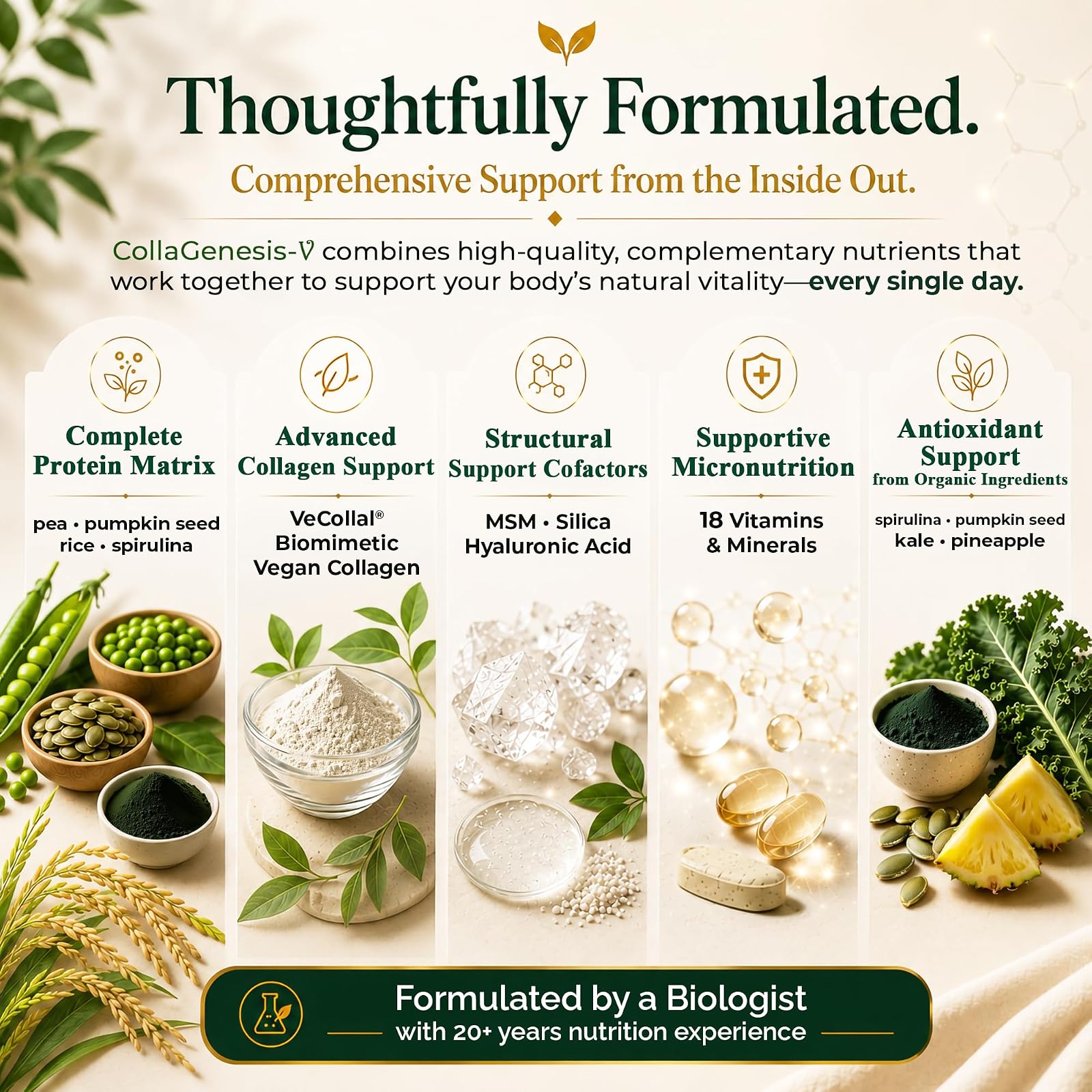 enhance beauty with CollaGenesis