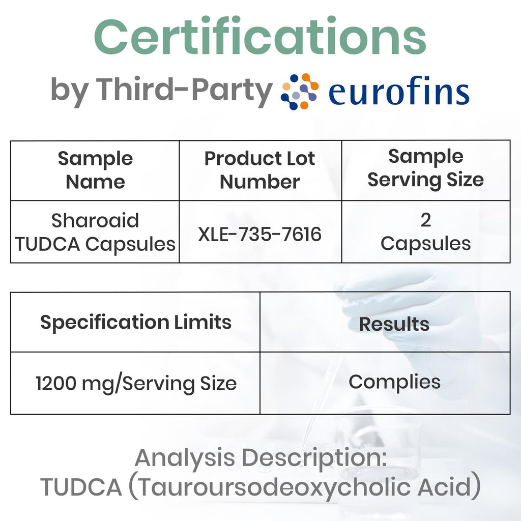 enhance beauty with TUDCA supplement