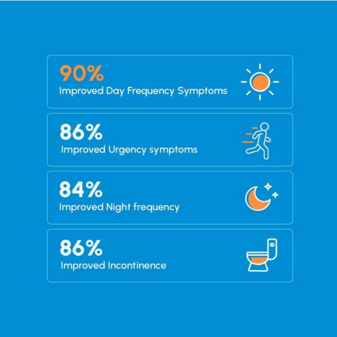 enhance bladder control with UROX