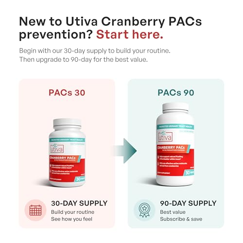 enhance bladder function with cranberry