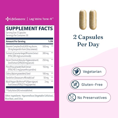 enhance blood flow with vitamin supplements