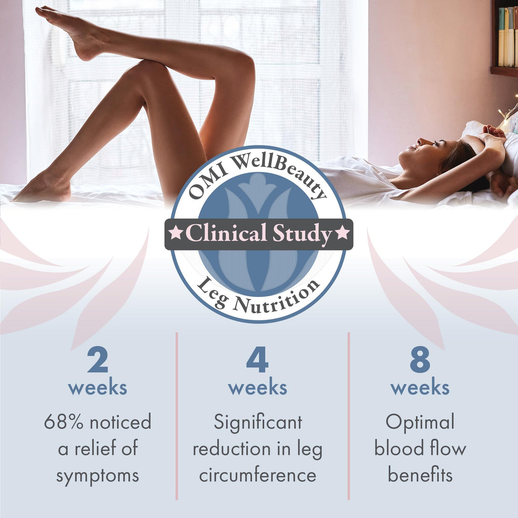 enhance blood vessel function supplements