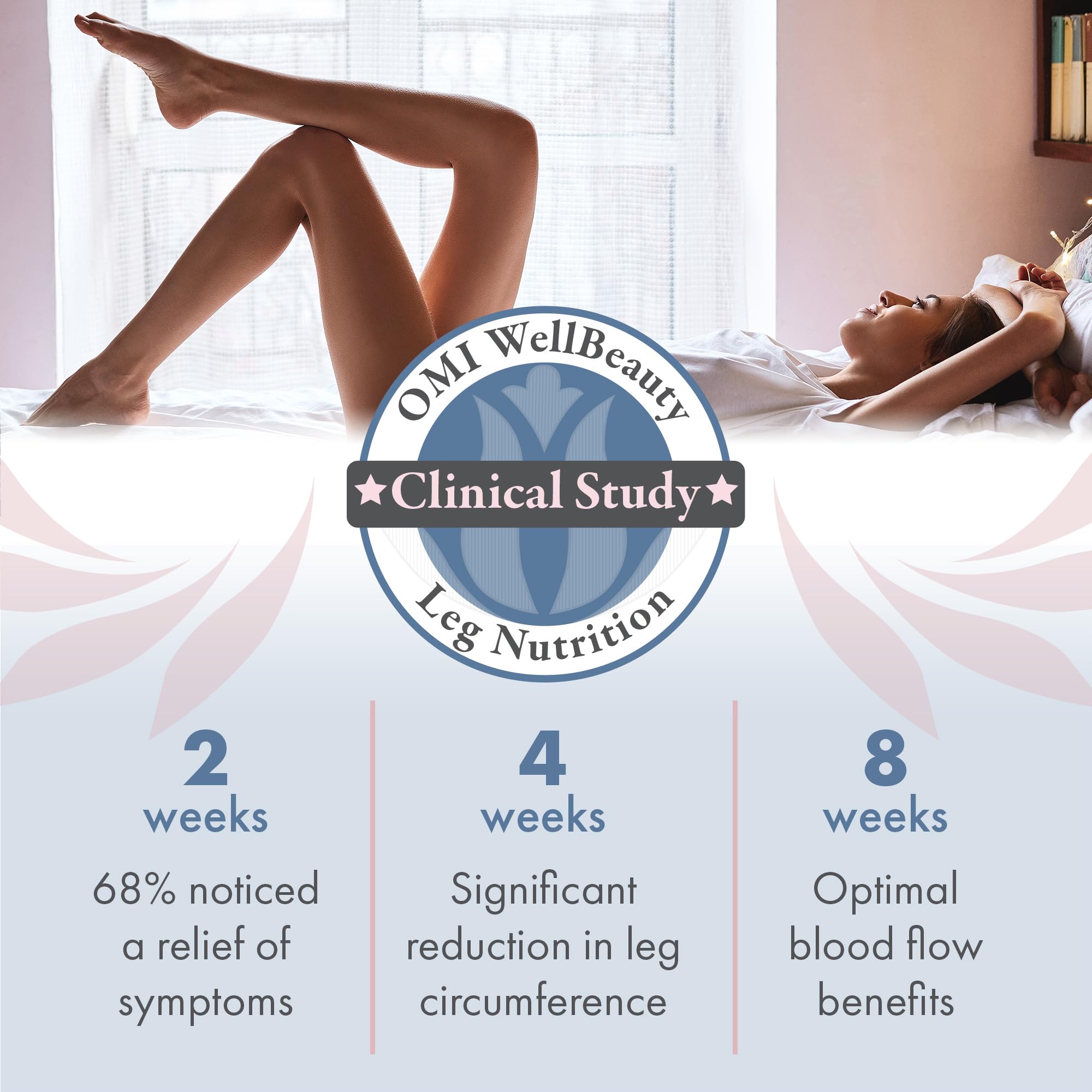 enhance blood vessel function supplements