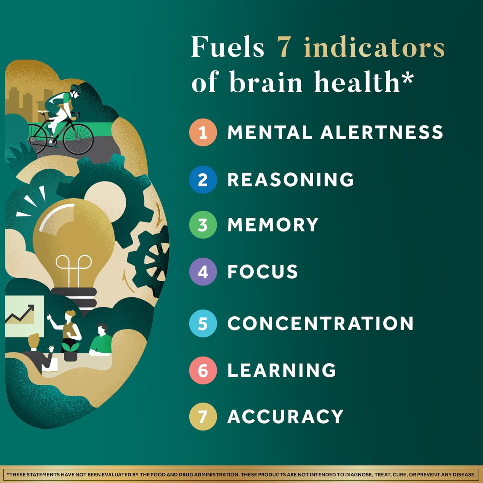 Enhance brain function with Neuriva