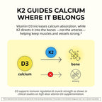 Enhance calcium absorption with vitamin D3