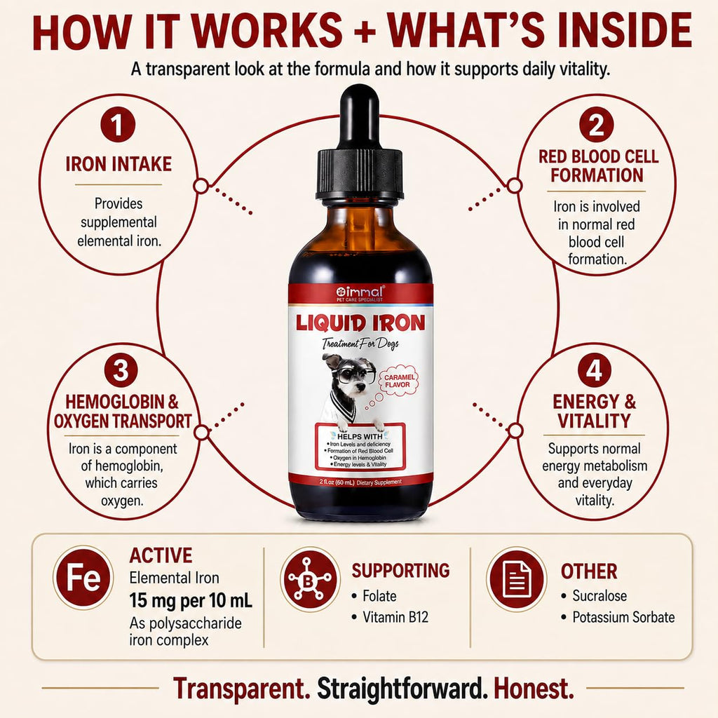 enhance canine vitality with iron
