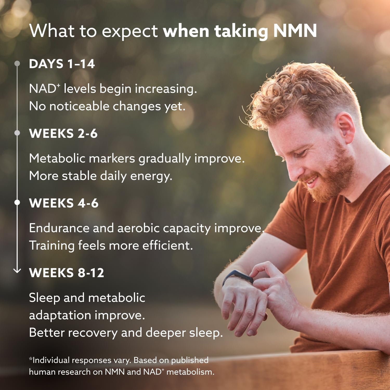 Enhance cellular energy with NMN