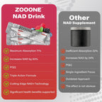 enhance cellular health naturally