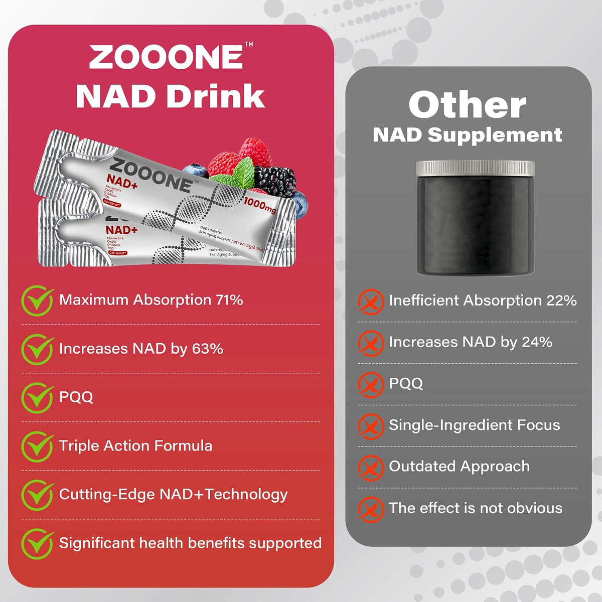 enhance cellular health naturally