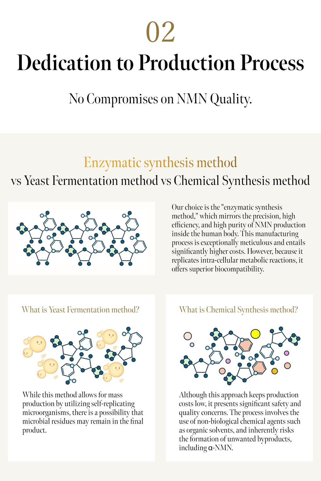 enhance cellular health with NMN