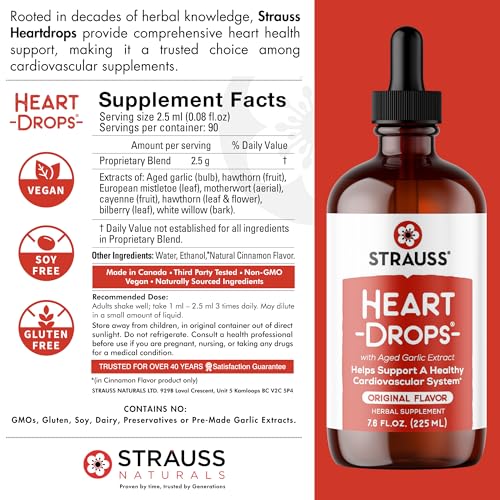 enhance circulation with herbal garlic drops