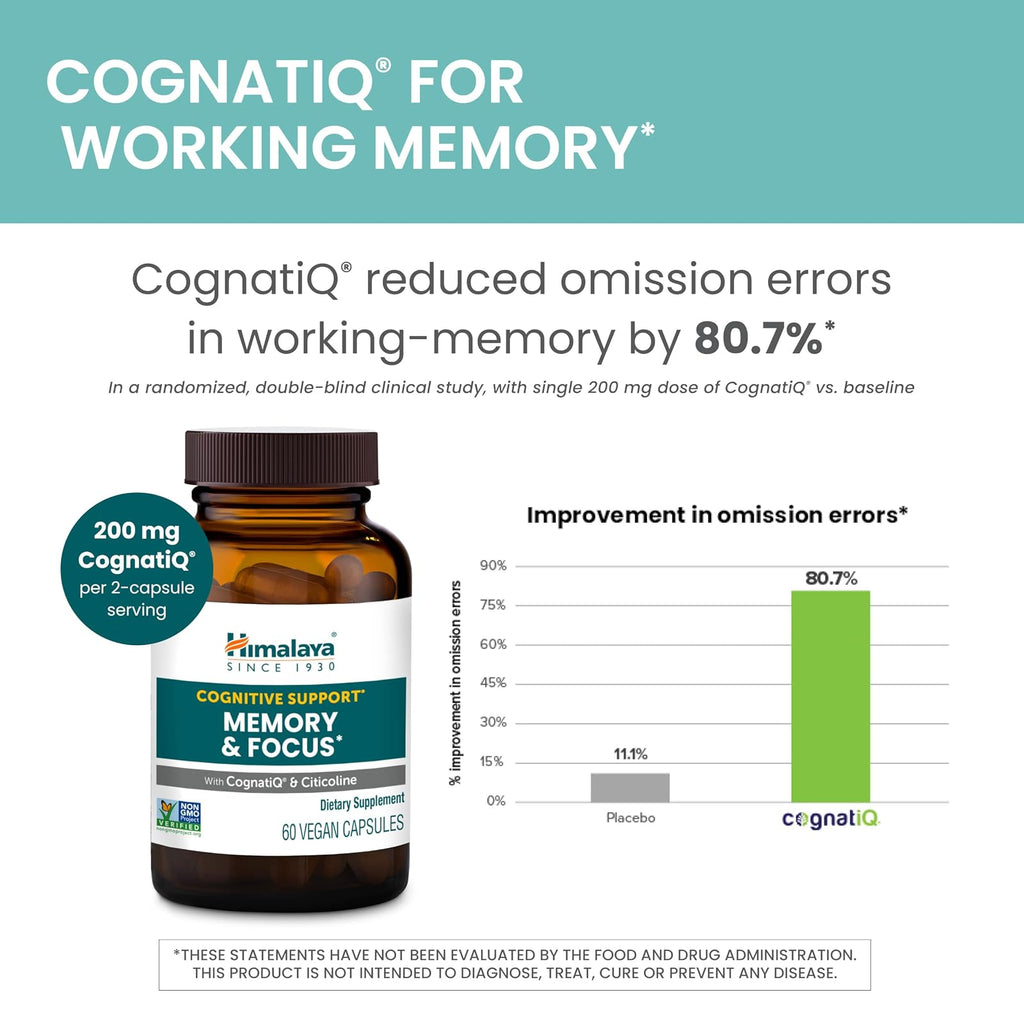 Enhance cognitive function with Ginkgo