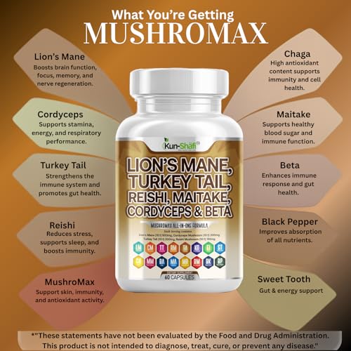 enhance cognitive function with mushrooms