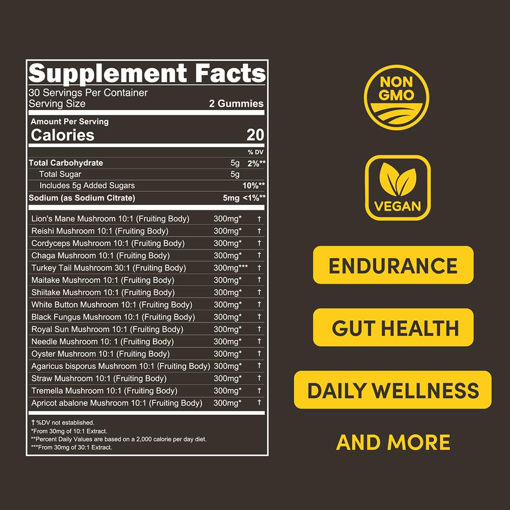 enhance cognitive function with mushrooms