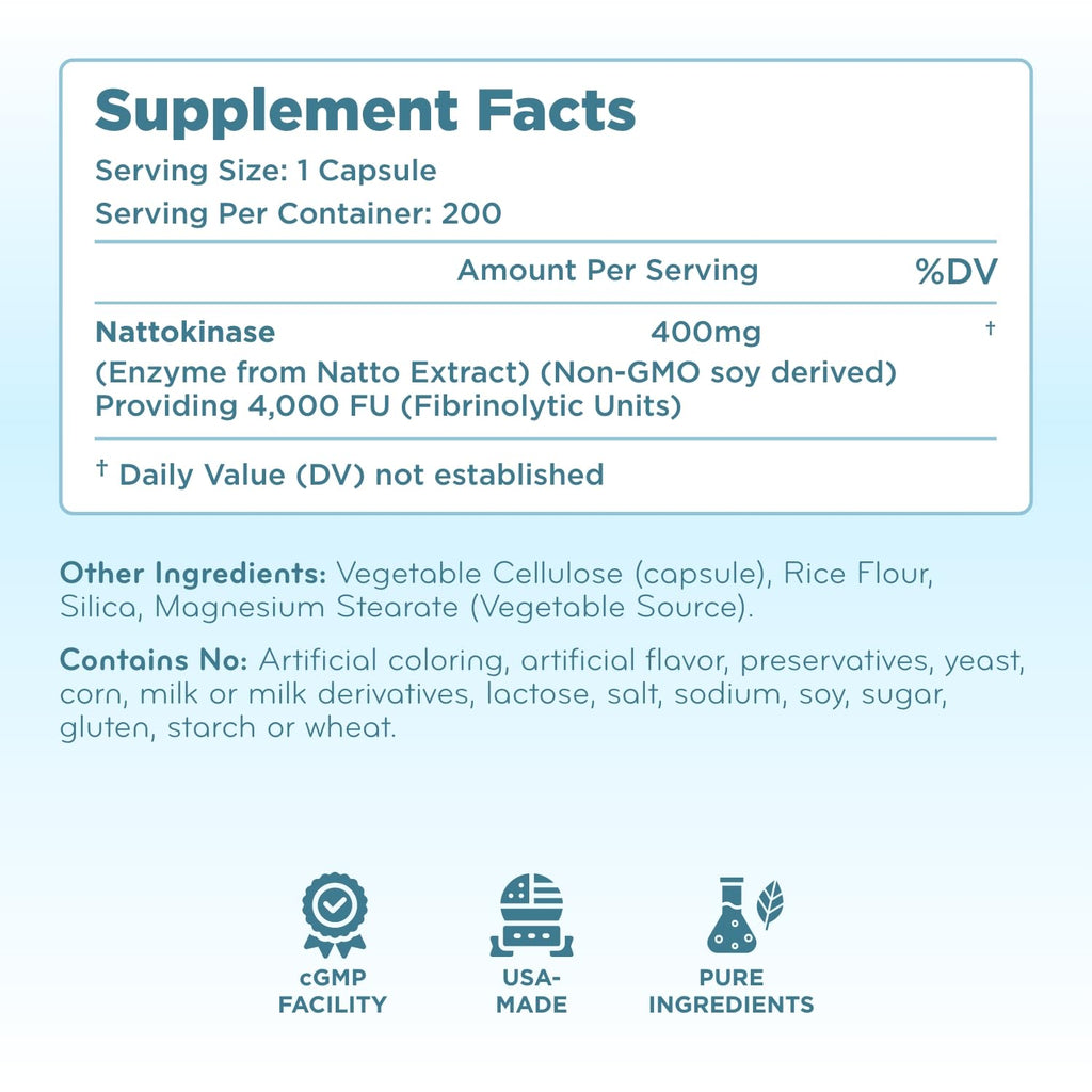 Enhance collagen production with Nattokinase