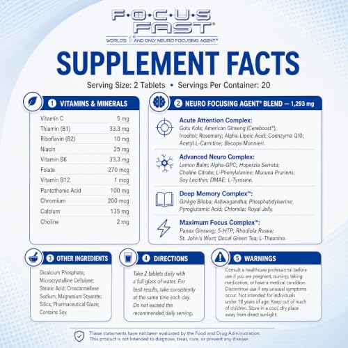 Enhance concentration with Focus Fast