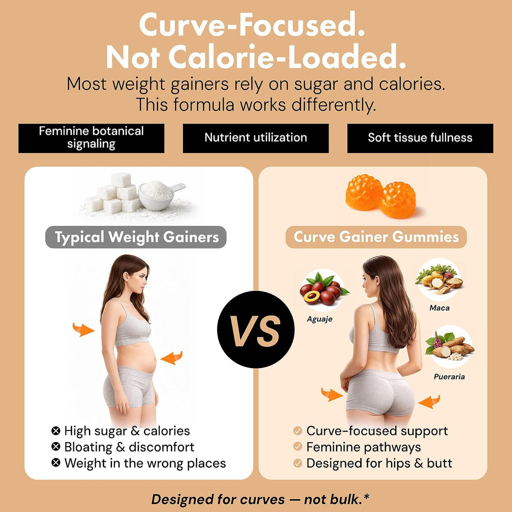 enhance curves with BBL gummies