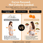 enhance curves with BBL gummies