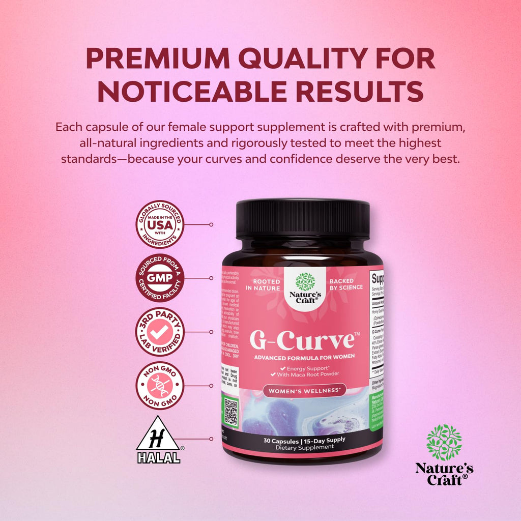 enhance curves with G-Curve