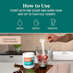 enhance daily fiber intake easily
