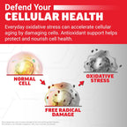 Enhance detoxification with Glutathione
