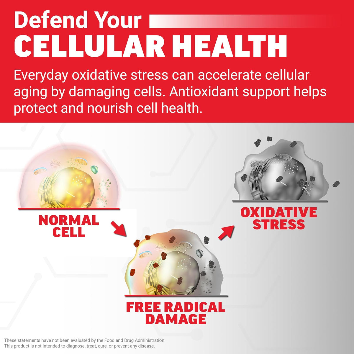 Enhance detoxification with Glutathione