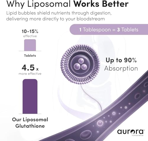enhance detoxification with liposomal glutathione