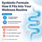 Enhance digestion using GLP-1 supplement