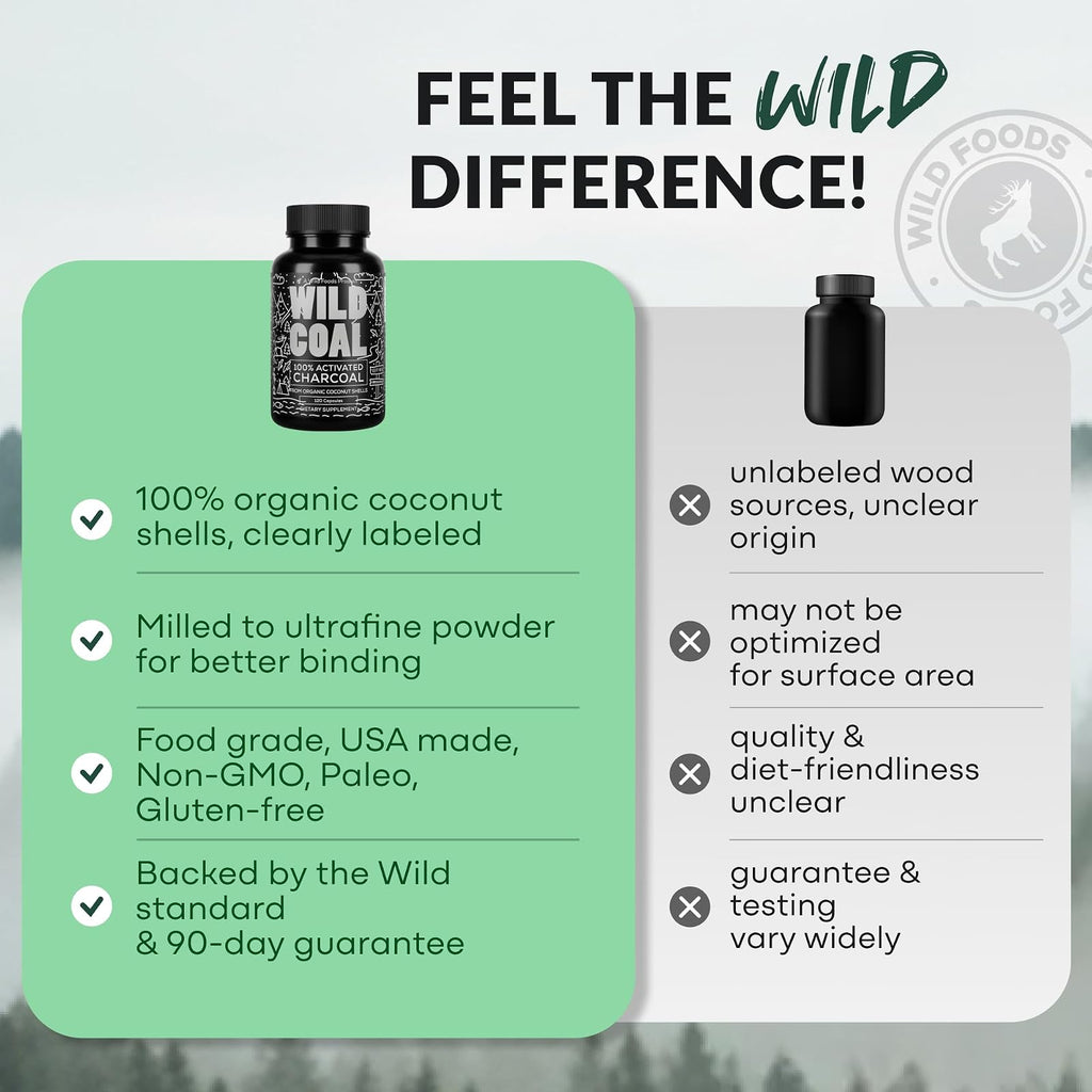 enhance digestion with activated charcoal