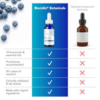 Enhance digestion with Biocidin