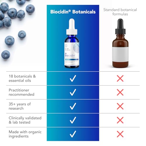 Enhance digestion with Biocidin