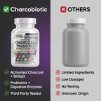 enhance digestion with Clean Nutra