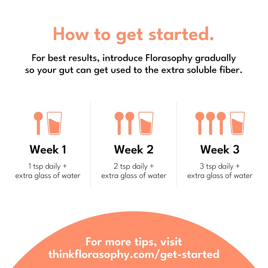 Enhance digestion with Daily Fix
