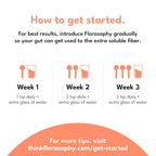 Enhance digestion with Daily Fix