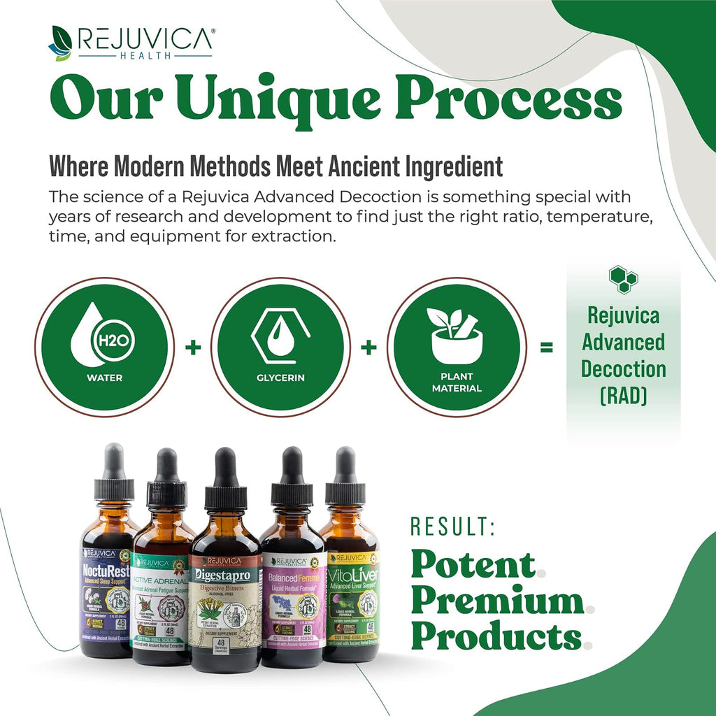 enhance digestion with DigestaPro bitters