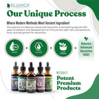 enhance digestion with DigestaPro bitters