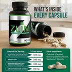 enhance digestion with Dr. Zisman