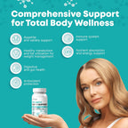 enhance digestion with GLP-1 Support