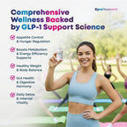 enhance digestion with GLP-1 Support