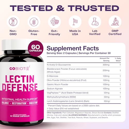 enhance digestion with GOBIOTIX enzymes