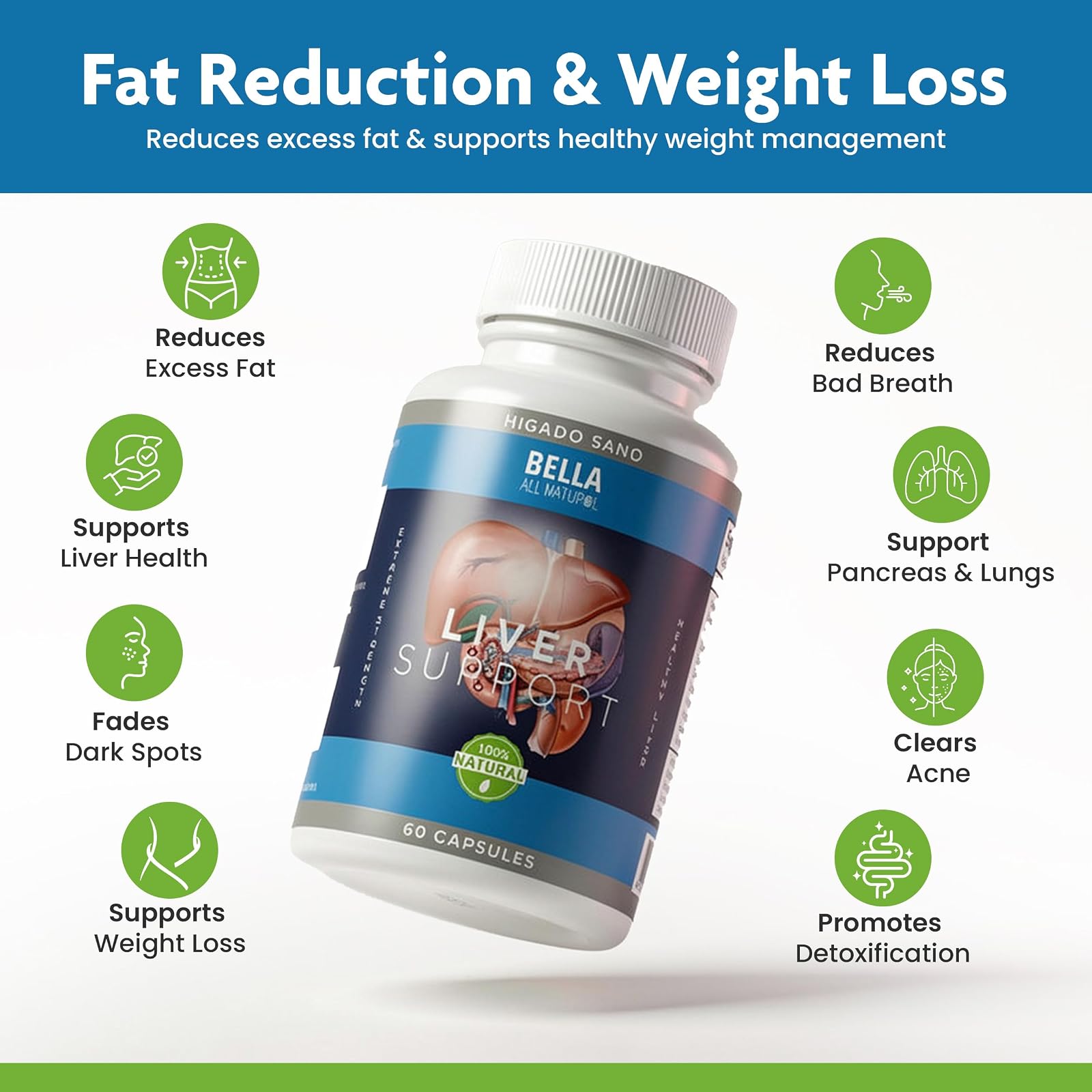 Enhance digestion with liver support capsules