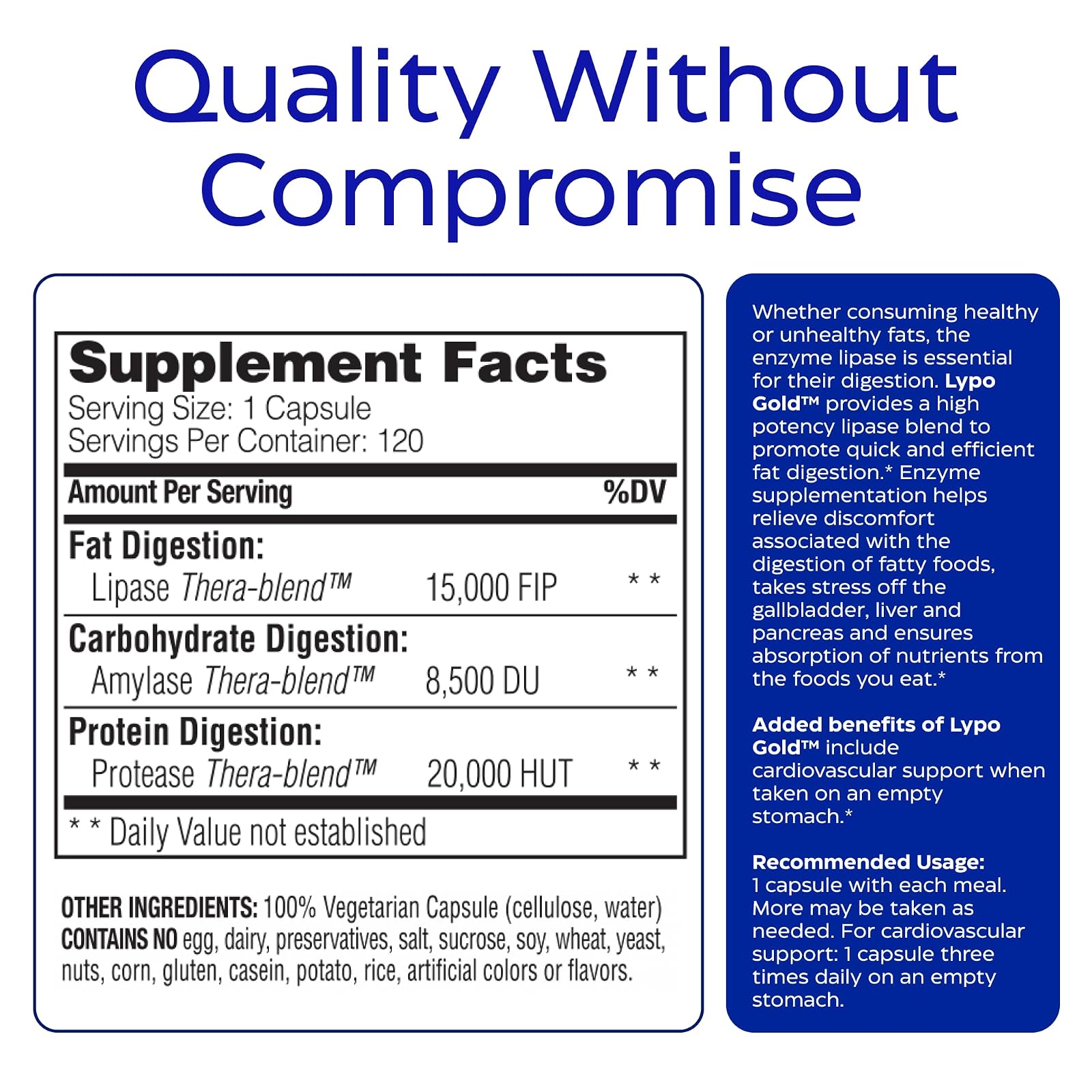 enhance digestion with Lypo Gold
