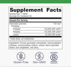 Enhance digestion with Metagenics enzymes