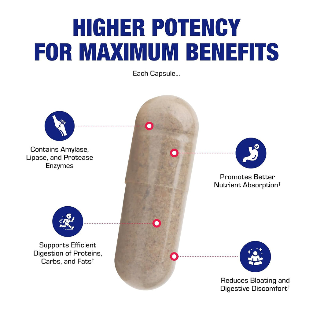 enhance digestion with multi enzymes