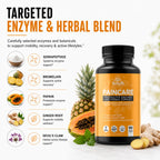 enhance digestion with proteolytic enzymes