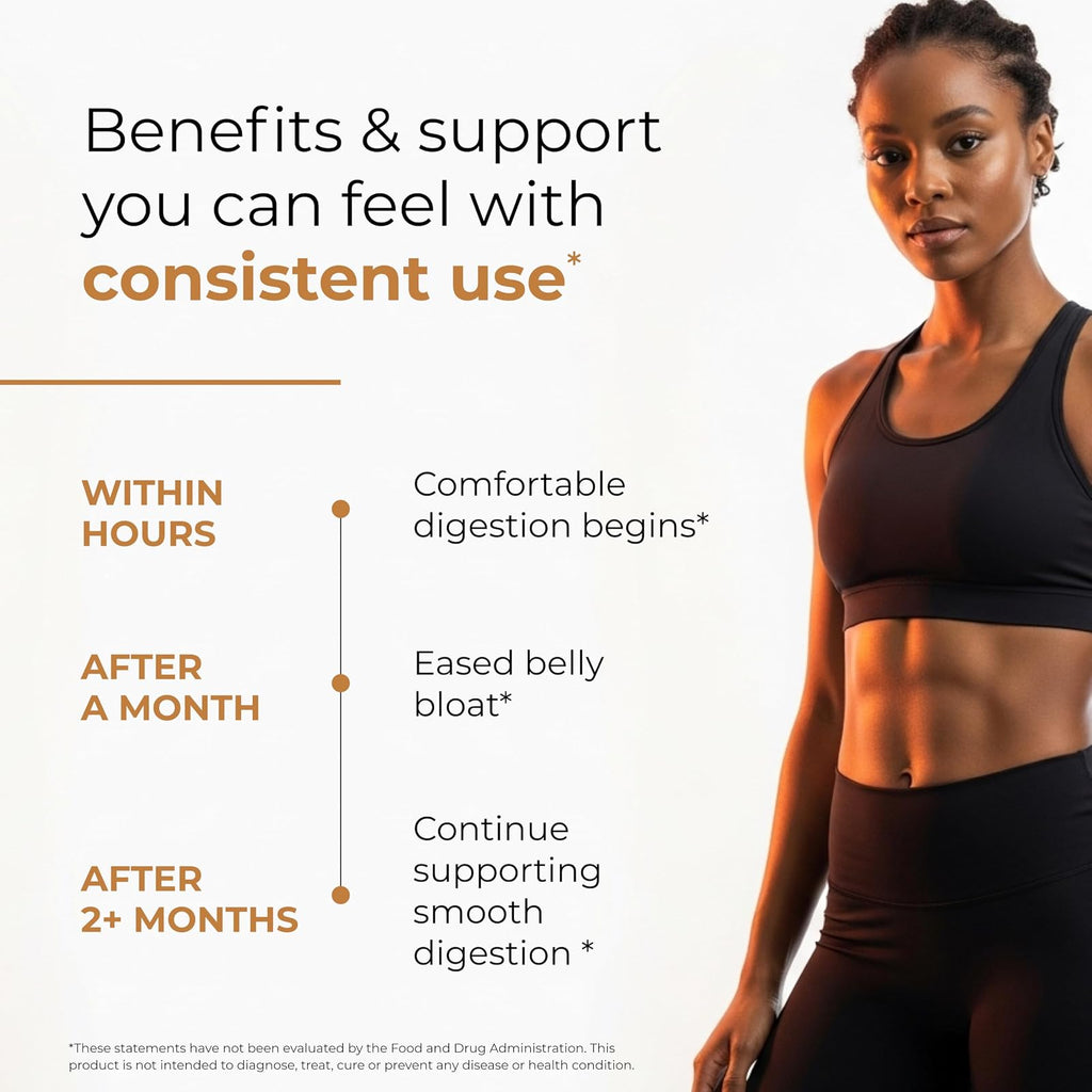 enhance digestion with Sandhu's formula