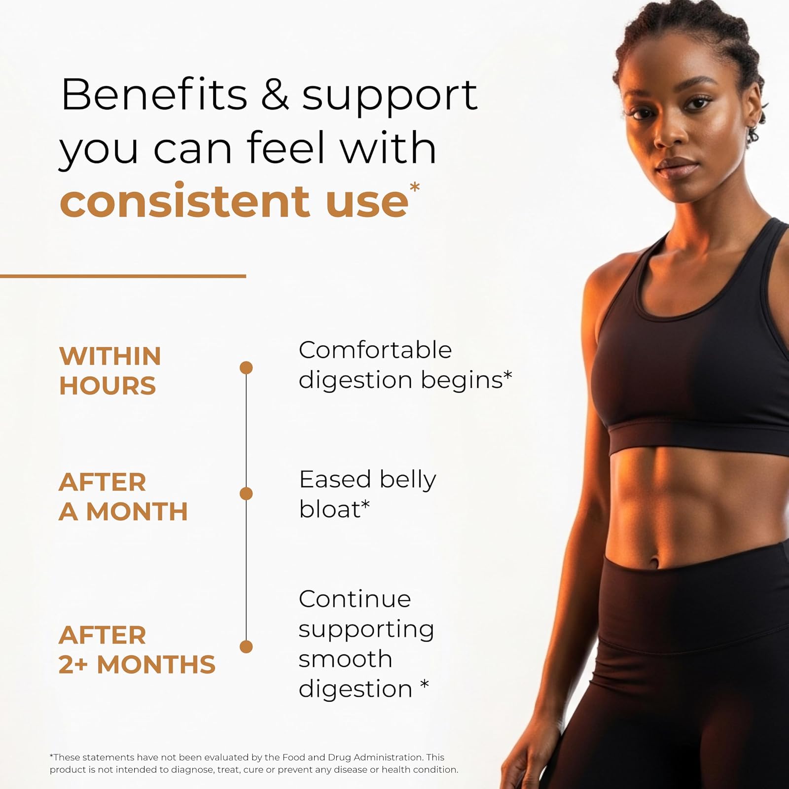 enhance digestion with Sandhu's formula